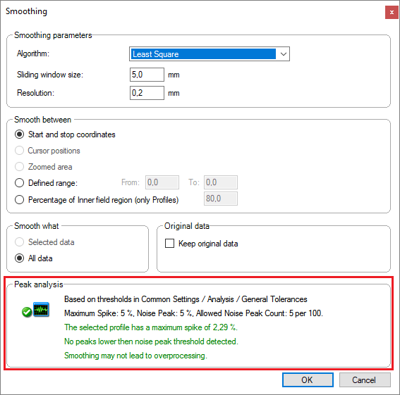 Smoothing – IBA Dosimetry Service & Support